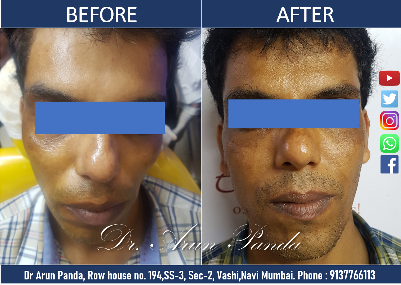 Gallery | Dr Arun Panda